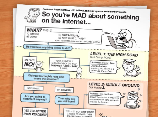 The System - So you’re MAD about something on the Internet…